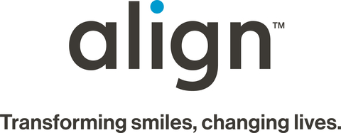 Align Technology Files Patent Infringement Lawsuits Against Angelalign ...
