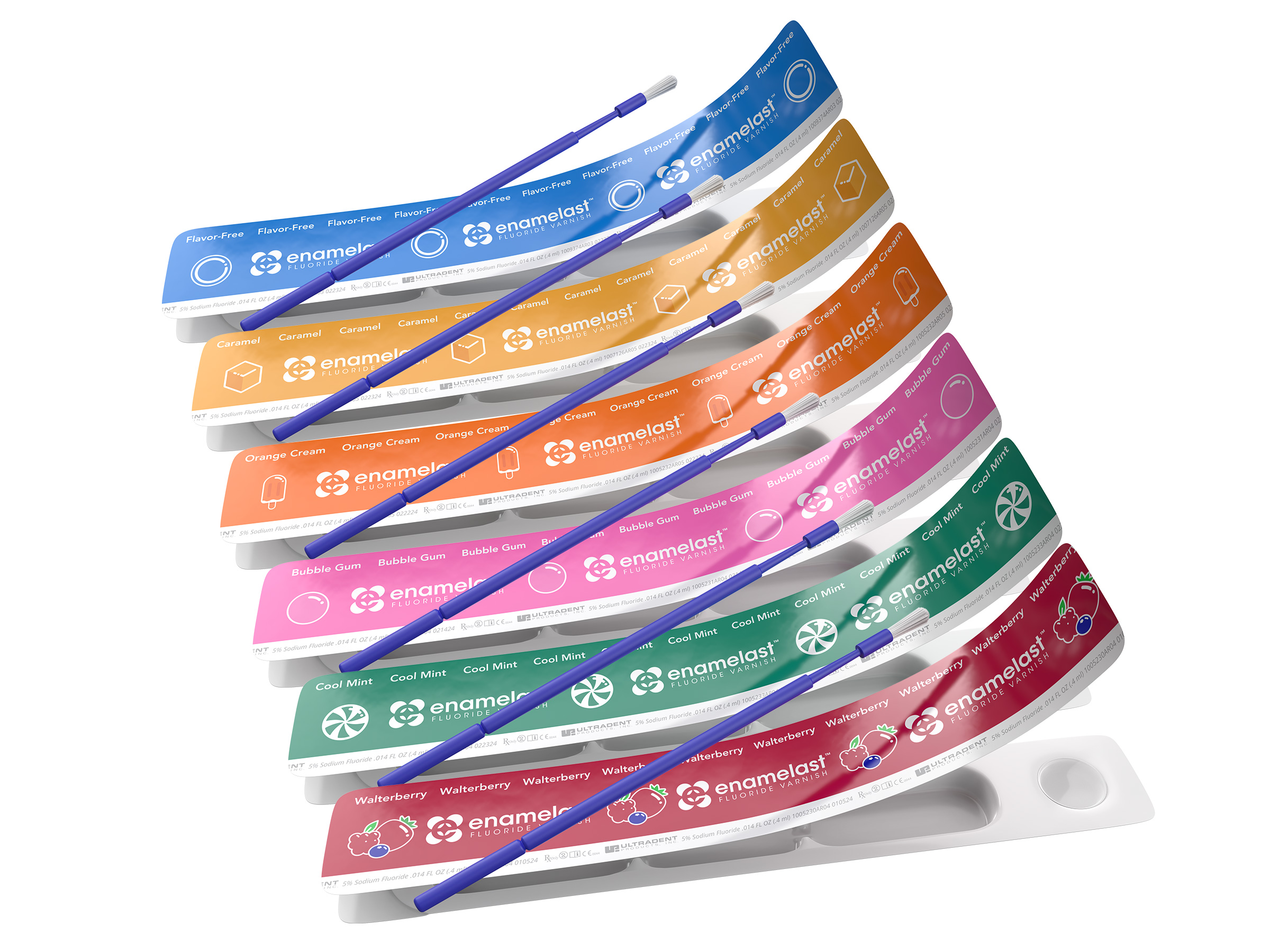 Ultradent Partners With University of Utah to Provide Fluoride Varnish ...