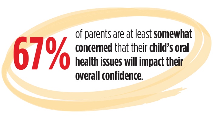 Hygiene 360 | Inside Dental Hygiene