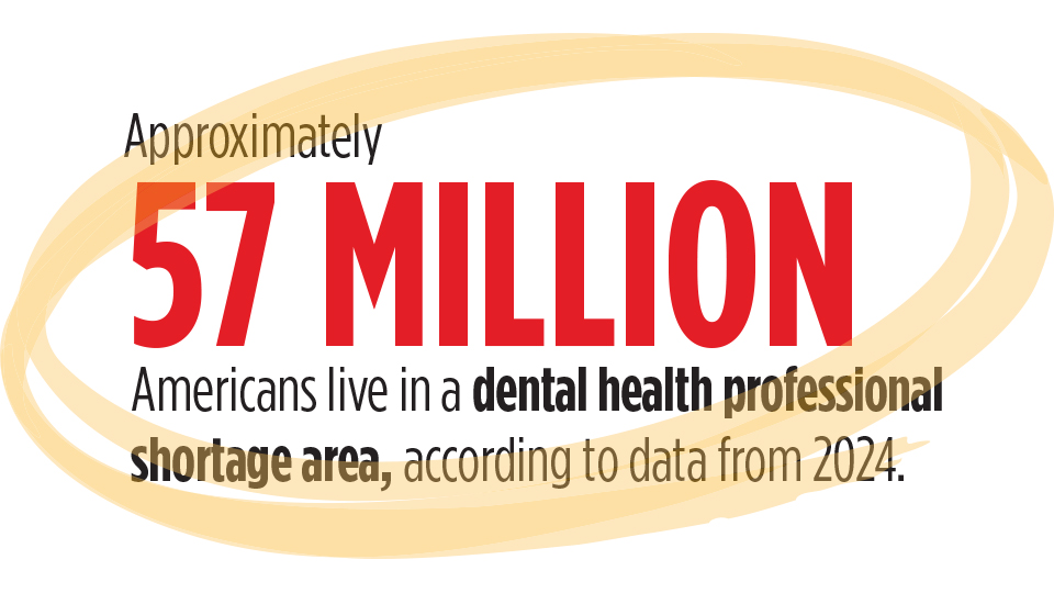 Hygiene 360 | Inside Dental Hygiene